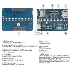 Mini Base Board for Raspberry Pi Compute Module 4, Cm4 B to B Connector Quad Core Cm4 Ultra Mini Expansion Board for Web Application Development