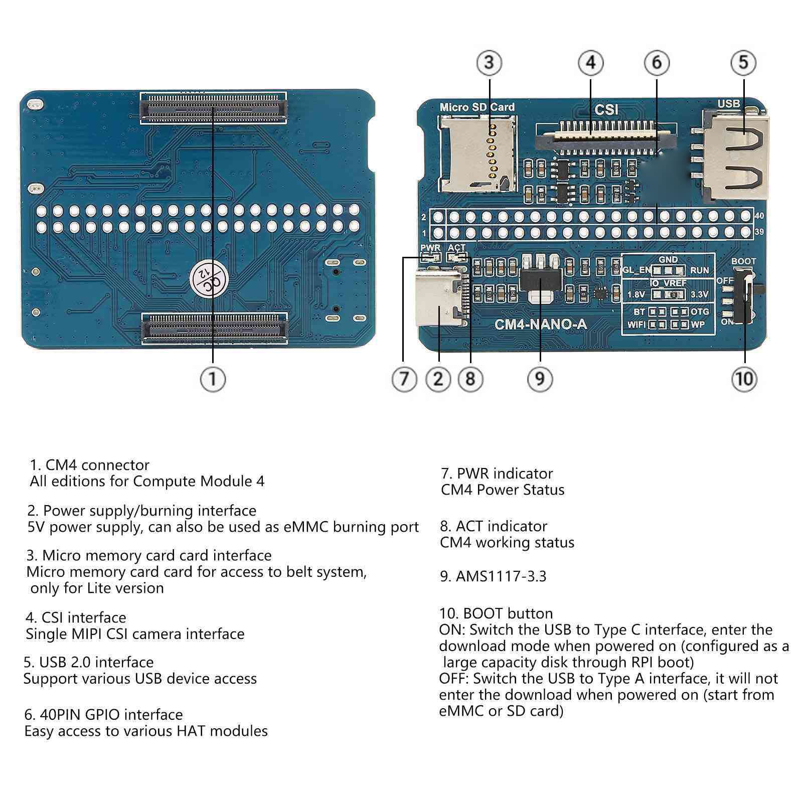 Mini Base Board for Raspberry Pi Compute Module 4, Cm4 B to B Connector Quad Core Cm4 Ultra Mini Expansion Board for Web Application Development