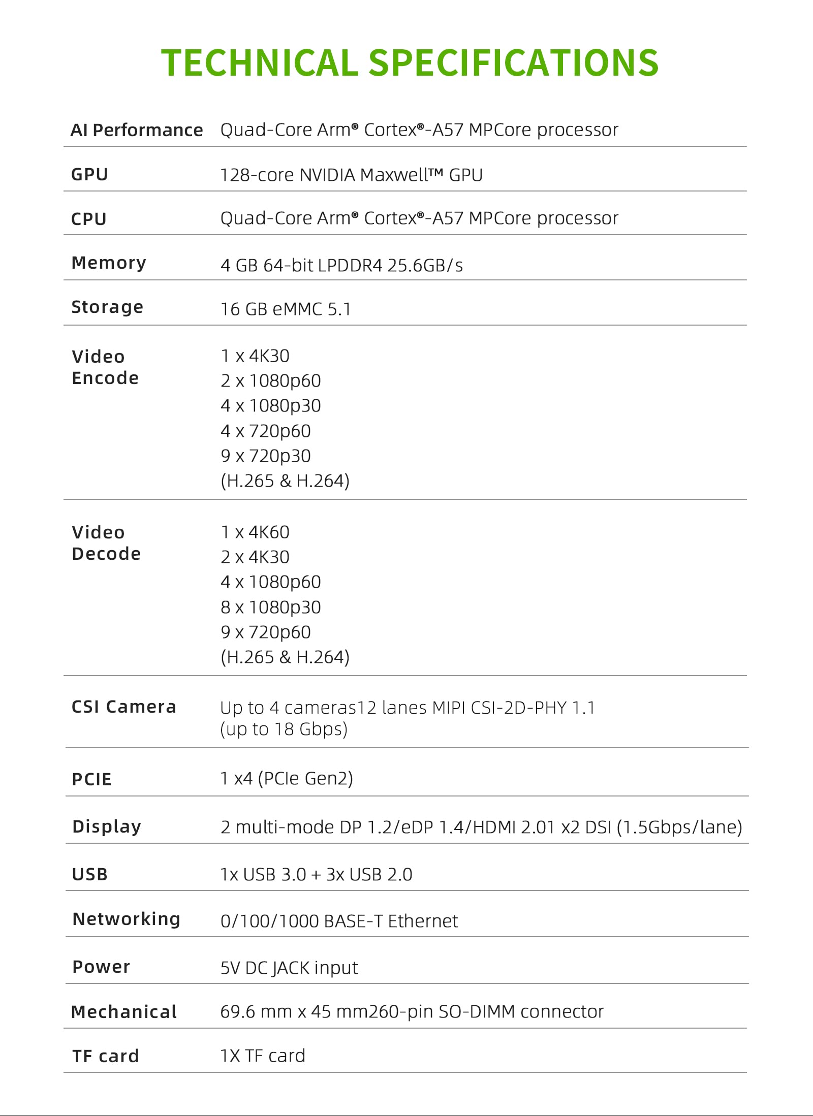 youyeetoo Jetson Nano Developer Kit, Onboard 16GB EMMC,Support SD Card SSD Extensions for AI Machine Learning(Fan Cooling)