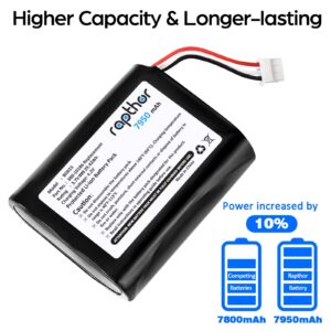 rapthor 7950mAh Replacement Battery 300-10186 for ADT Command Smart Security Panel 3.6V / 3.7V / 4.2V 29.42Wh