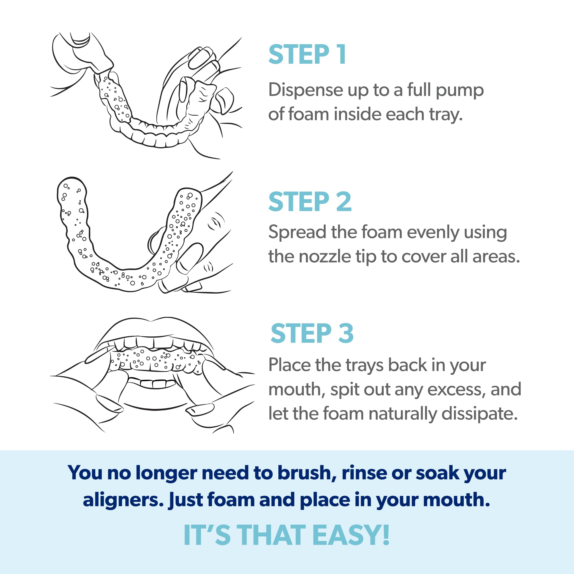 EverSmile AlignerFresh Extra Whitening Aligner & Retainer Cleaning Foam. AlignerFresh Cleaning Foam for Invisalign, ClearCorrect, Essix, Hawley Trays/Aligners. Cleans, Kills Bacteria & Whitens Teeth.