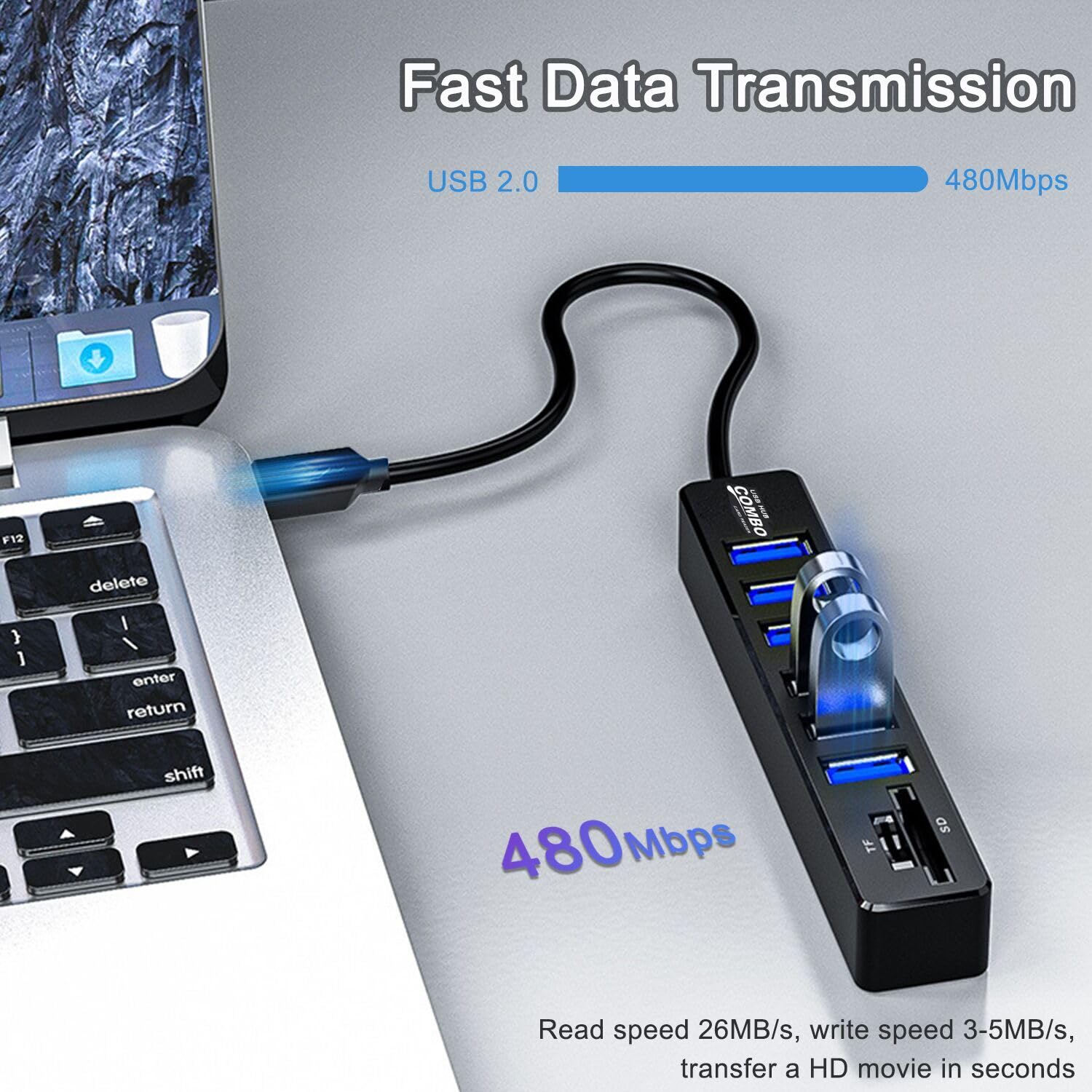 VIENON USB 3.0 Hub with 4 USB Ports USB Extender USB Splitter for MacBook Pro 2018/2017 and More