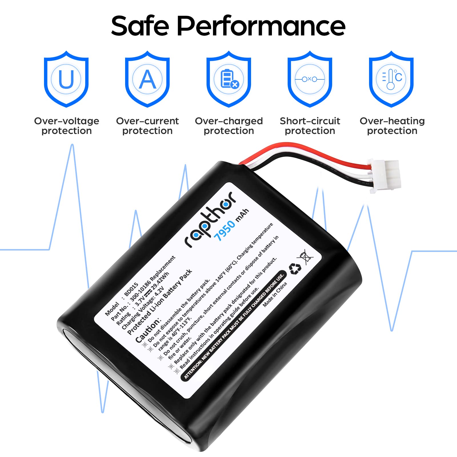 rapthor 7950mAh Replacement Battery 300-10186 for ADT Command Smart Security Panel 3.6V / 3.7V / 4.2V 29.42Wh