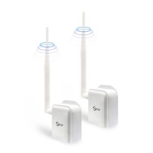 wireless bridge point-to-point long range wireless access with high-gain antenna, 2.4g wifi bridge repeater supports 2600 feet outdoor transmission distance, air ethernet cable