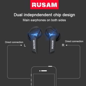 RUSAM GA33 TWS Game Earbuds True Wireless Stereo Headset Low Latency Bluetooth 5.2 Headphones Wireless Deep Bass Touch Control Earbuds HD Physical Noise Cancellation Earphones,White