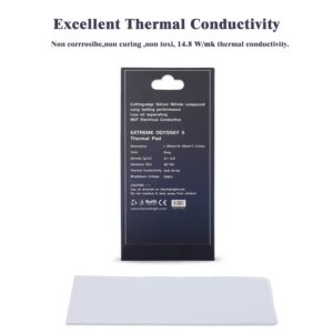 Thermalright Thermal Pad 14.8 W/mK Non Conductive Heat Dissipation Silicone Pad for PC Laptop Heatsink CPU/GPU/LED Graphics Card Motherboard Silicone Grease Multi-Size Pad (85x45x2.5mm)