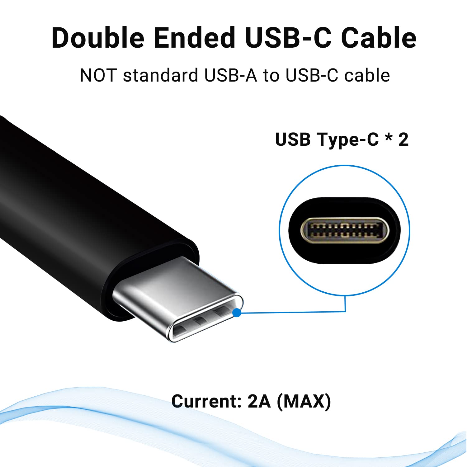 UGEE USB C to USB-C Cable 5FT Support 3 in 1 Type C Fast Charging Cable，Video Data Transfer Compatible U1200/U1600 Drawing Tablet with Screen