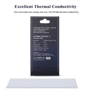 Thermalright Thermal Pad 14.8 W/mK Non Conductive Heat Dissipation Silicone Pad for PC Laptop Heatsink CPU/GPU/LED Graphics Card Motherboard Silicone Grease Multi-Size Pad (85x45x0.5mm)