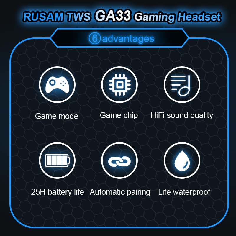 RUSAM GA33 TWS Game Earbuds True Wireless Stereo Headset Low Latency Bluetooth 5.2 Headphones Wireless Deep Bass Touch Control Earbuds HD Physical Noise Cancellation Earphones,White