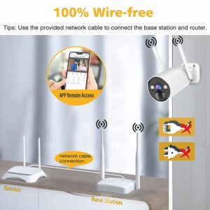 CAMCAMP 100% Wire-Free Wireless 4 Security Camera System with Months Battery Life, 2 Way Audio, APP Remote(Include Base Station & 4 Camera), IP66 Waterproof 4MP Color Night Vision Motion Detection