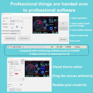 WOWNOVA English Version Computer Temp Monitor, PC Sensor Panel Display, PC Temperature Display for PC ARGB Computer Case Secondary Screen, IPS USB Mini Screen PC CPU RAM HDD Data Monitor