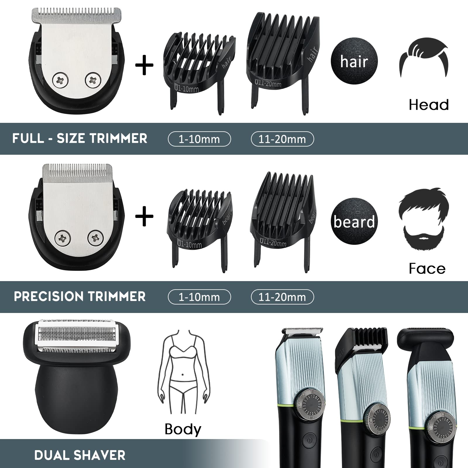 Hair Trimmer for Men, Women and Kids, Rechargeable Hair Clippers Beard Grooming Kit, Waterproof Bikini Trimmer Body Trimmer, Beard Trimmer for Men with LED Digital Display