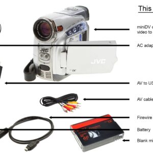 Tech Collector miniDV Camcorder Bundle w/USB Adapter for Tape Transfer to Digital