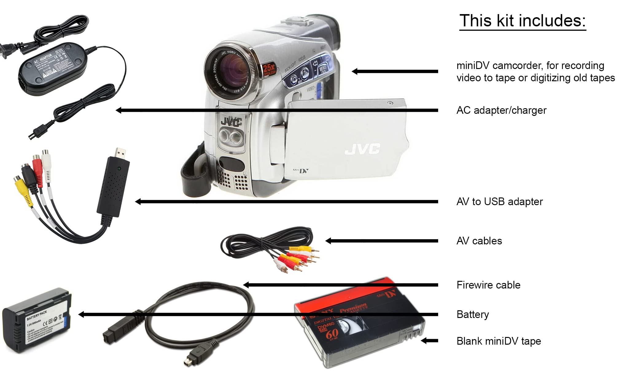 Tech Collector miniDV Camcorder Bundle w/USB Adapter for Tape Transfer to Digital