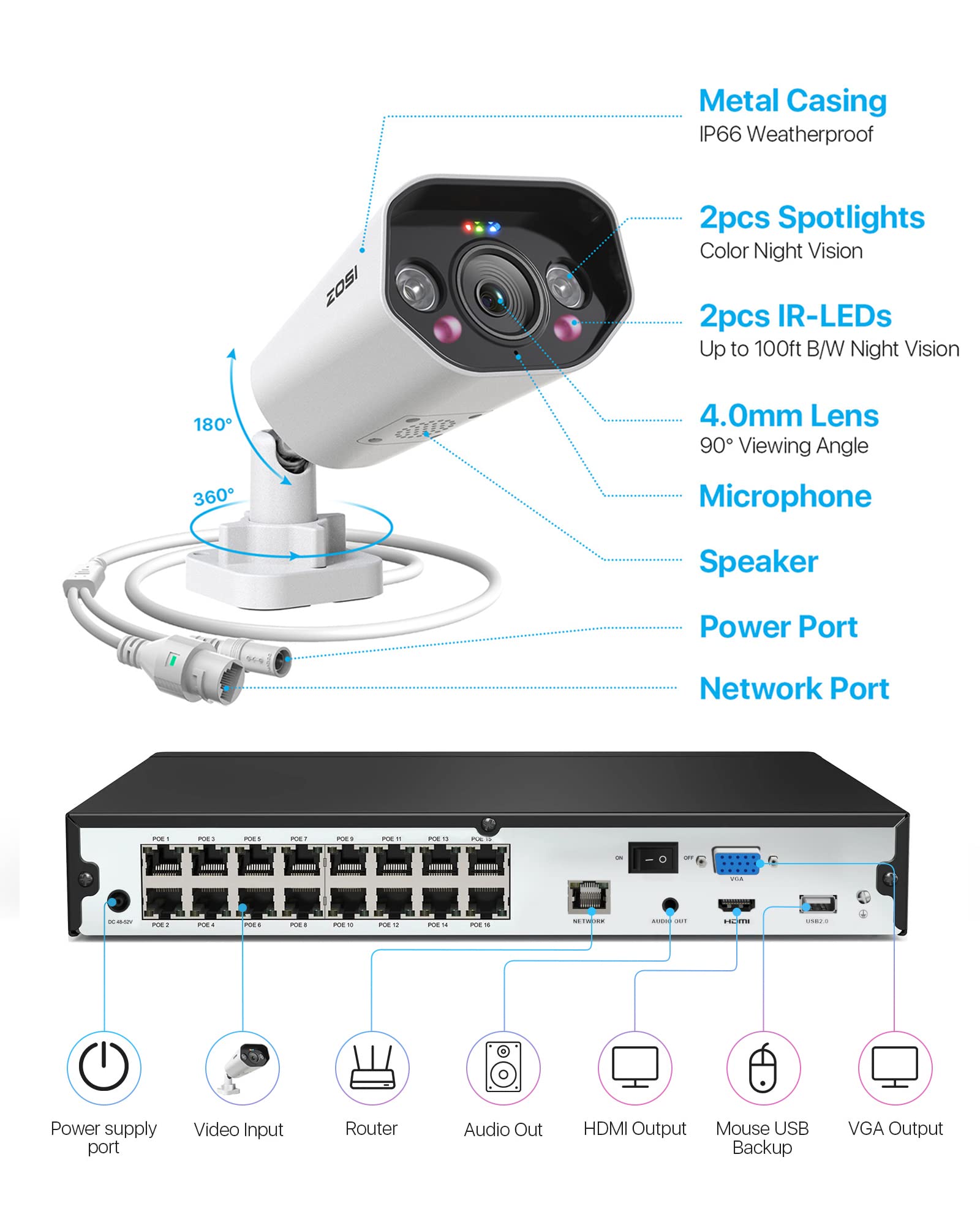 ZOSI 16CH 4K Spotlight Home PoE Security Camera System,H.265+ 16Channel 8MP NVR with 4TB HDD,10pcs 5MP Outdoor PoE IP Cameras,2 Way Audio,Night Vision,Person/Vehicle Detection,for 24-7 Recording