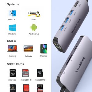 USB C Hub Multiport Adapter, Vilcome 8 in 1 USB C Hub with Gigabit Ethernet, 4K HDMI, 100W PD Charging, USB 3.0 5Gbps Data Ports, SD/TF Card Reader, for MacBook Pro/Air HP Dell Laptop