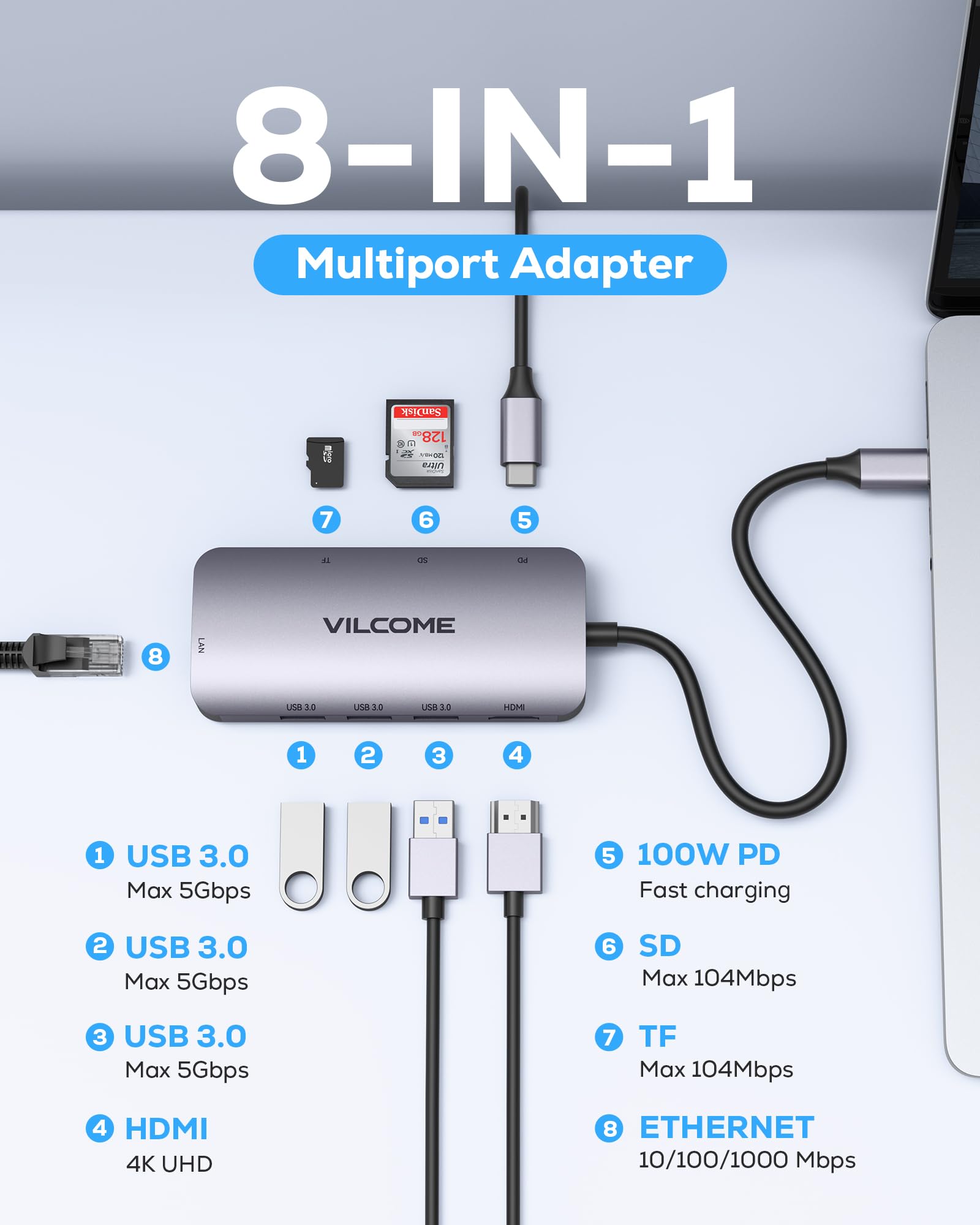 USB C Hub Multiport Adapter, Vilcome 8 in 1 USB C Hub with Gigabit Ethernet, 4K HDMI, 100W PD Charging, USB 3.0 5Gbps Data Ports, SD/TF Card Reader, for MacBook Pro/Air HP Dell Laptop