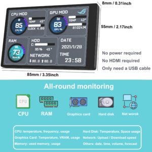 WOWNOVA English Version Computer Temp Monitor, PC Sensor Panel Display, PC Temperature Display for PC ARGB Computer Case Secondary Screen, IPS USB Mini Screen PC CPU RAM HDD Data Monitor