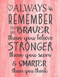 always remember you are braver than you believe - stronger than you seem & smarter thank you think: inspirational journal - notebook to write in for ... journals - notebooks for women & girls)