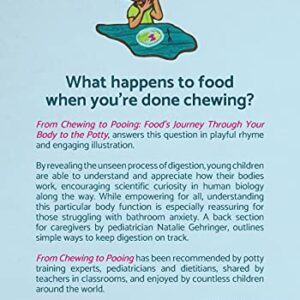 From Chewing to Pooing: Food's Journey Through Your Body to the Potty