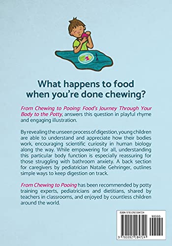 From Chewing to Pooing: Food's Journey Through Your Body to the Potty