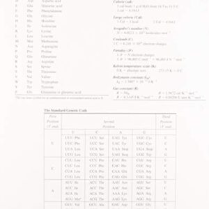 Fundamentals of Biochemistry: Life at the Molecular Level