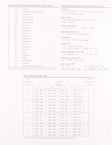 Fundamentals of Biochemistry: Life at the Molecular Level