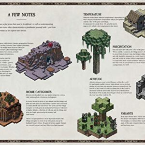 Minecraft: Maps: An Explorer's Guide to Minecraft