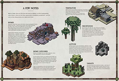 Minecraft: Maps: An Explorer's Guide to Minecraft