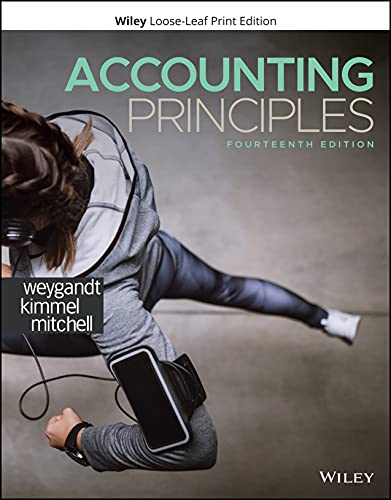 Accounting Principles