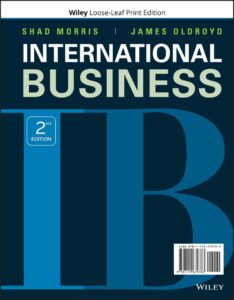 international business