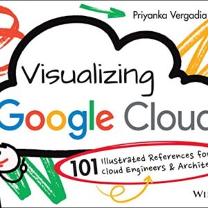 Visualizing Google Cloud: 101 Illustrated References for Cloud Engineers and Architects