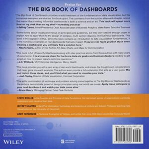 The Big Book of Dashboards: Visualizing Your Data Using Real-World Business Scenarios