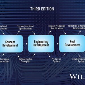 Systems Engineering Principles and Practice (Wiley Series in Systems Engineering and Management)