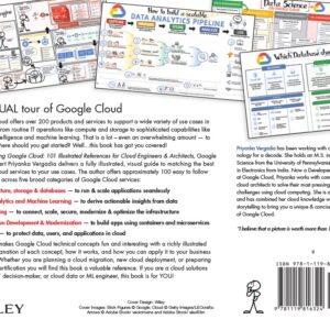 Visualizing Google Cloud: 101 Illustrated References for Cloud Engineers and Architects