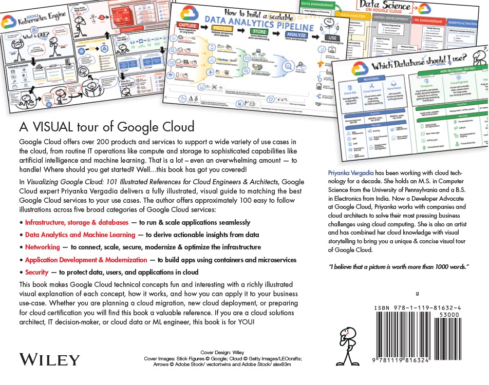 Visualizing Google Cloud: 101 Illustrated References for Cloud Engineers and Architects