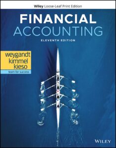 financial accounting