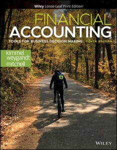 financial accounting: tools for business decision making