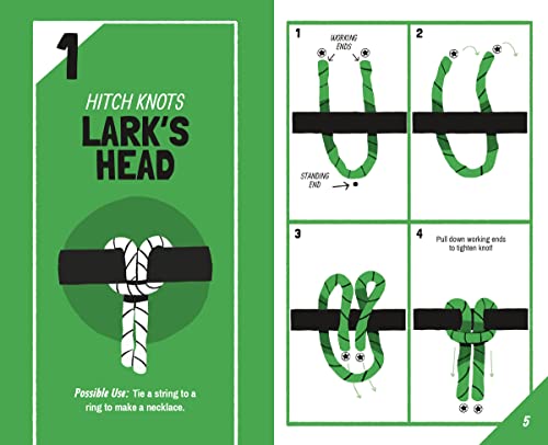 Show-How Guides: Knots: The 20 Essential Knots Everyone Should Know!