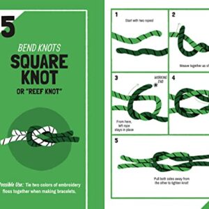 Show-How Guides: Knots: The 20 Essential Knots Everyone Should Know!