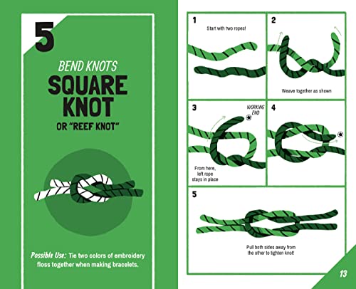 Show-How Guides: Knots: The 20 Essential Knots Everyone Should Know!