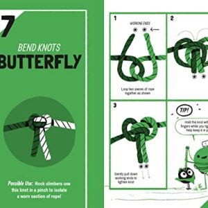 Show-How Guides: Knots: The 20 Essential Knots Everyone Should Know!