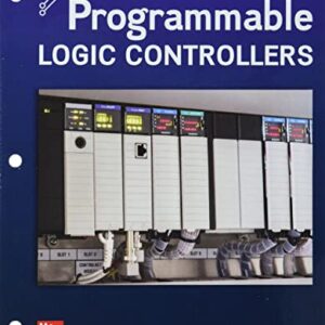 Loose Leaf for Programmable Logic Controllers