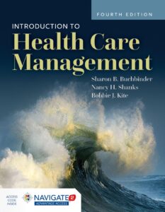 introduction to health care management