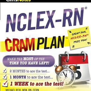 CliffsNotes NCLEX-RN Cram Plan: Illustrated Edition (CliffsNotes Cram Plan)