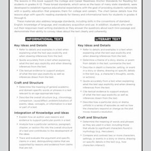 100 Task Cards: Text Evidence: Reproducible Mini-Passages With Key Questions to Boost Reading Comprehension Skills