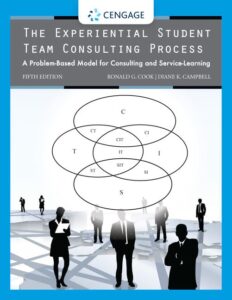 the experiential student team consulting process: a problem-based model for consulting and service-learning