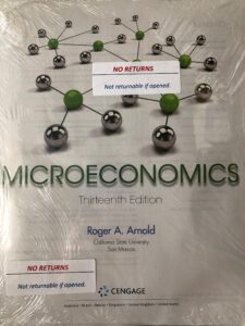 microeconomics