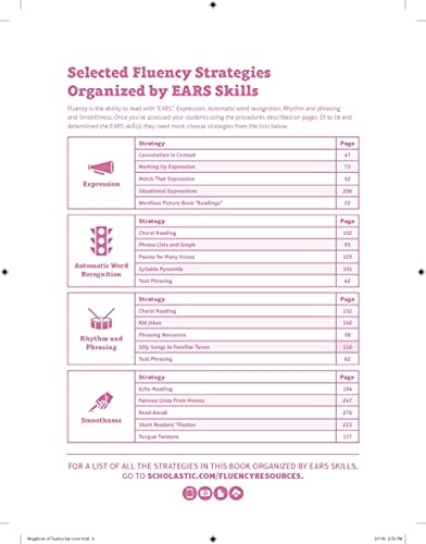 The Megabook of Fluency