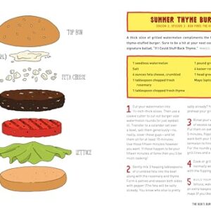 The Bob's Burgers Burger Book: Real Recipes for Joke Burgers